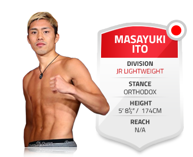 WBO | World Boxing Organization – News, Rankings, Forums, Videos